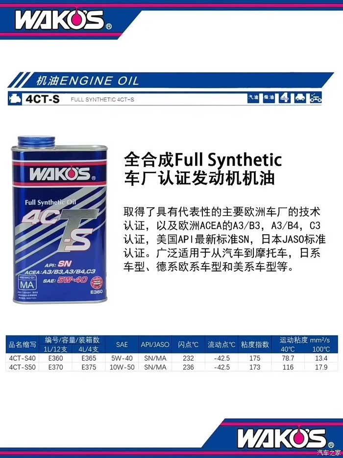 【图】专治疑难杂症—— WAKO’S品牌介绍_机油论坛_汽车之家论坛