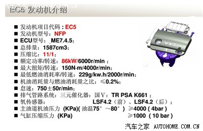 官方关于EC5发动机的介绍1.6vvt（世嘉、标致308 408）_C4世嘉论坛_手机汽车之家