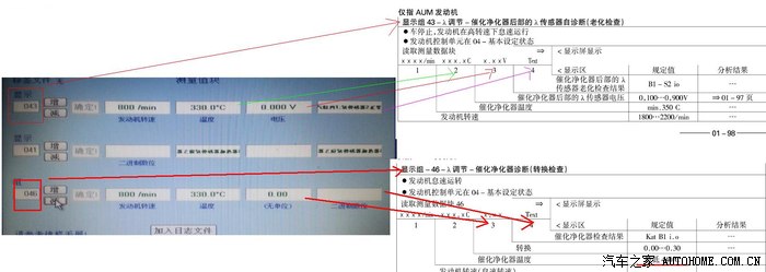 【图】读好你的手册，读懂5053-数据流篇_宝来经典论坛_汽车之家论坛